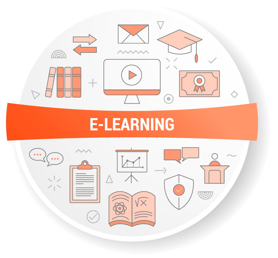 Giải pháp đào tạo và khảo thí trực tuyến Smart E-learning | Sao Mai ...